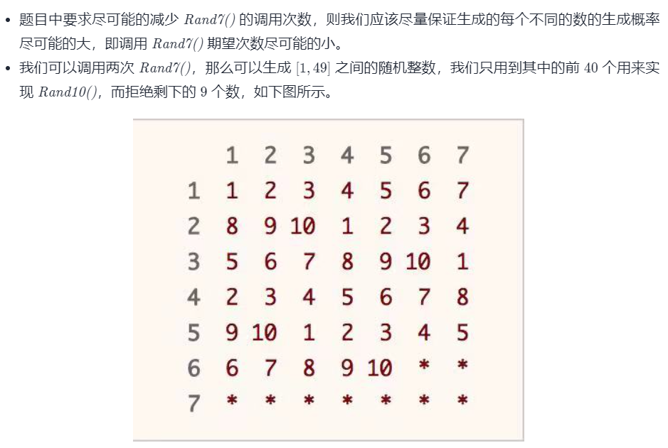 leetcode 470. 用 Rand7() 实现 Rand10() -拒绝采样法_拒绝抽样列题-CSDN博客
