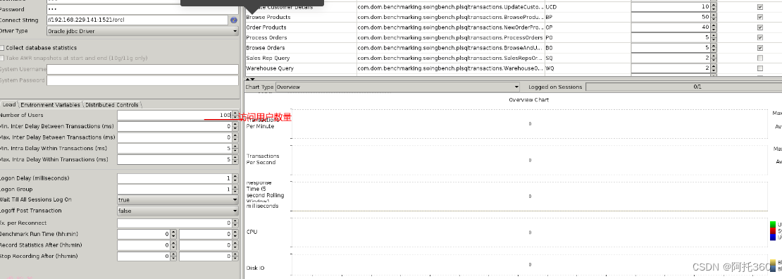 Swingbench 压测_swingbench下载-CSDN博客