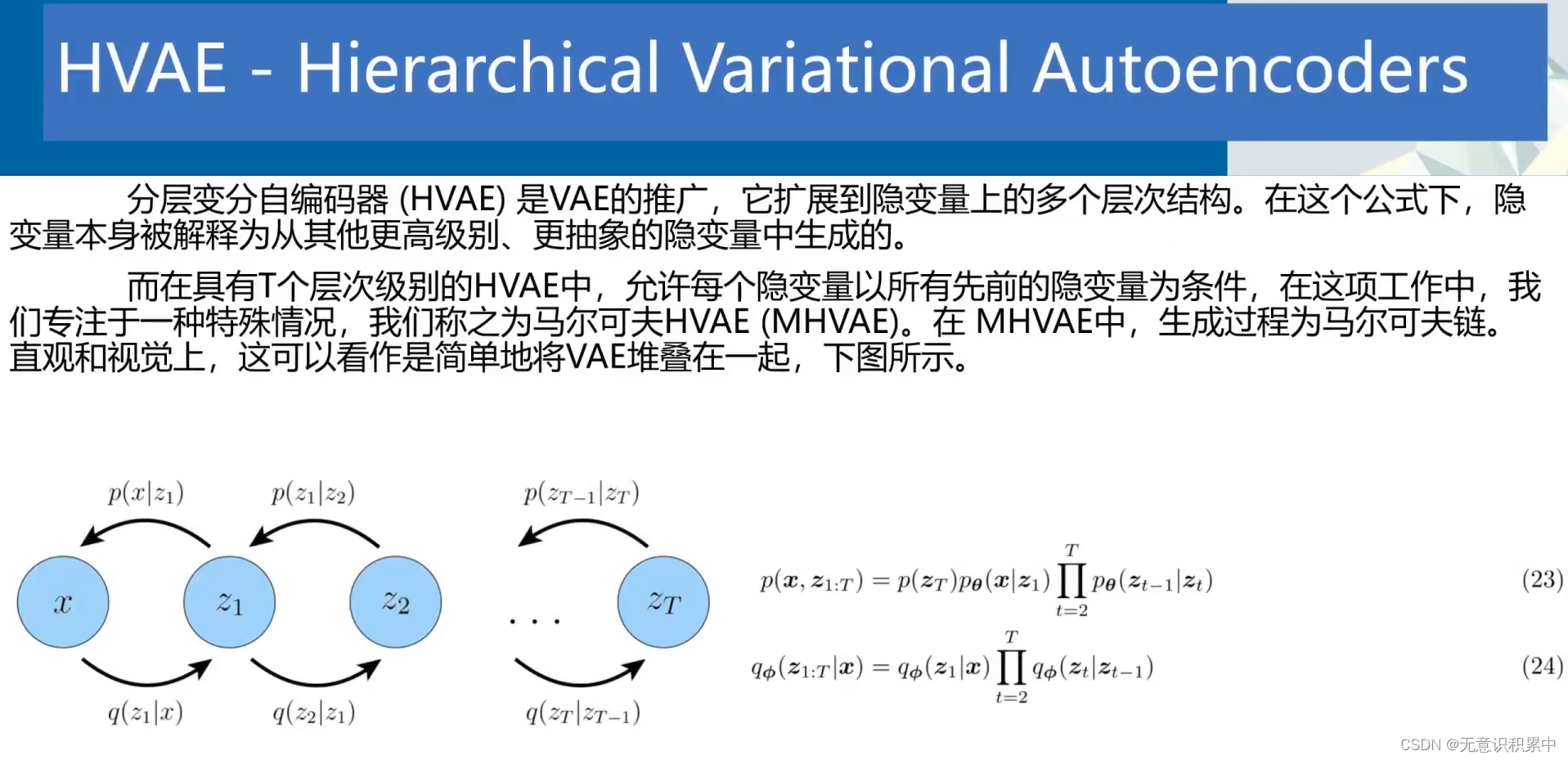 Diffusion理论基础(VDM, not SDE)_vdm diffusion-CSDN博客
