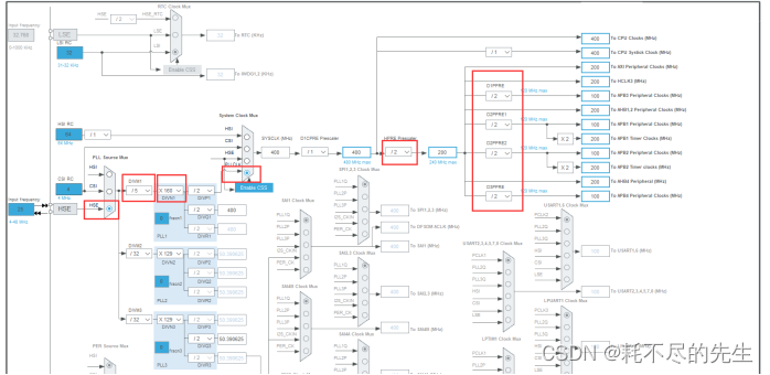 Usb Vcp虚拟串口通讯详细配置步骤（stm32h732）stm32usb虚拟串口 Csdn博客 
