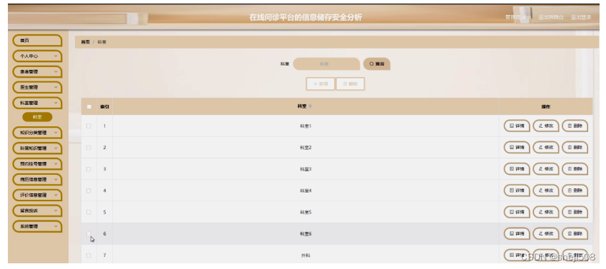 Python Django毕业设计在线问诊平台的信息储存安全分析（程序lw信息安全毕设python Csdn博客