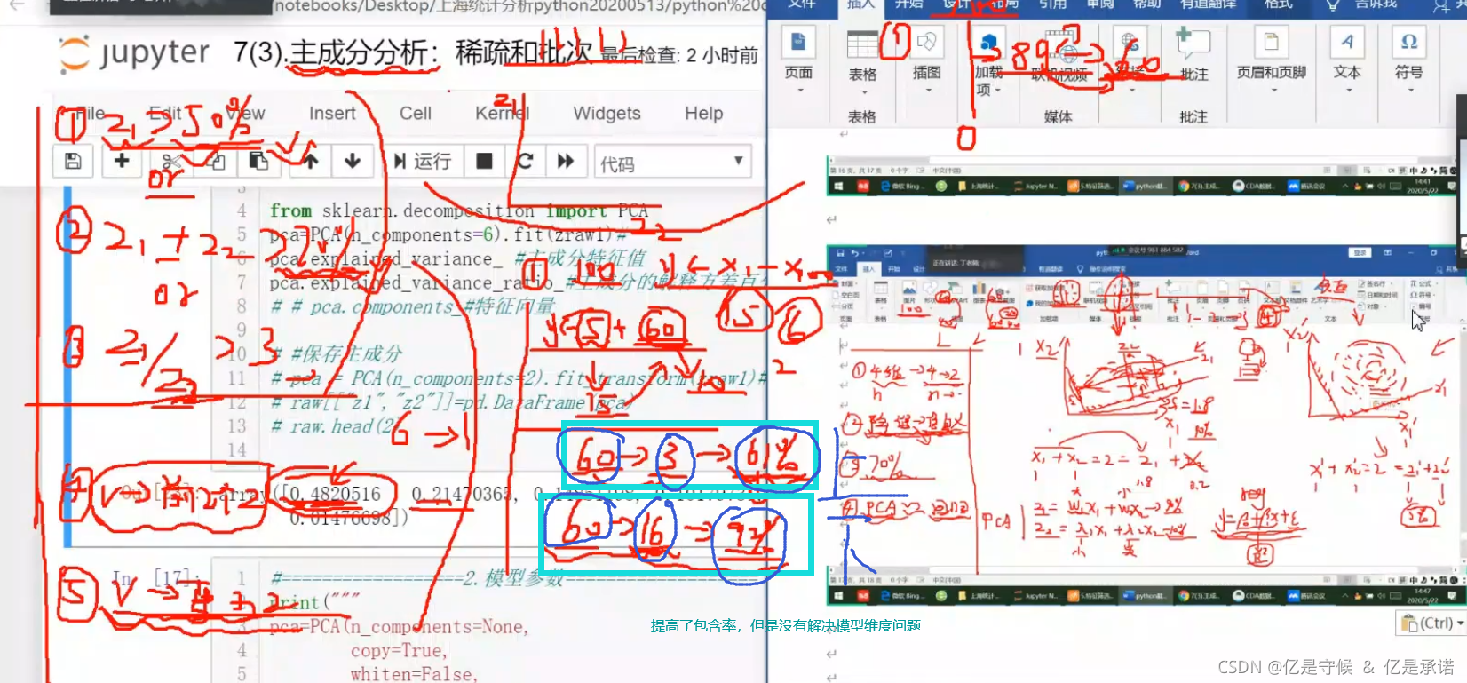 Python统计分析 6主成分分析怎么在python里表示一个产品的成分含量比例 Csdn博客