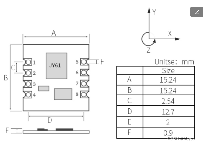 Arduino ESP32使用JY61传感器时数据全为0问题_arduino传感器连接正确没有数据-CSDN博客