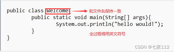 Java入门级代码java基础代码 Csdn博客 
