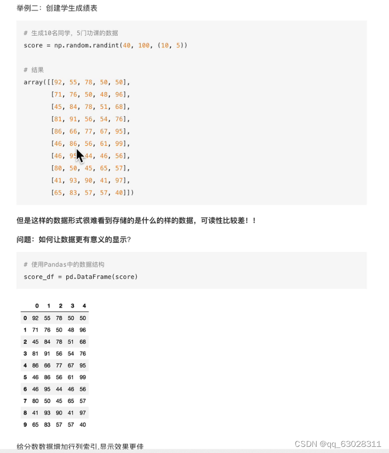 Python学习笔记 Csdn博客