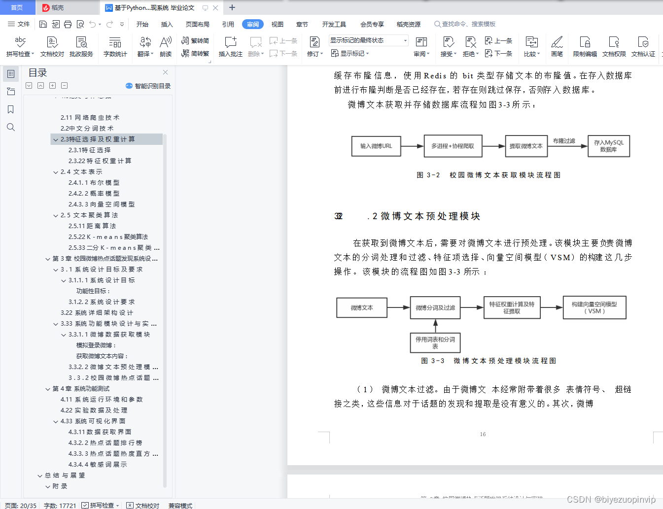 Python实现的热点话题发现系统 Csdn博客