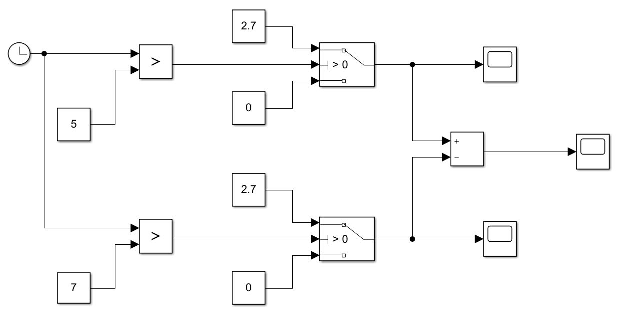 simulink【1】分段函数_simulink 分段函数-CSDN博客