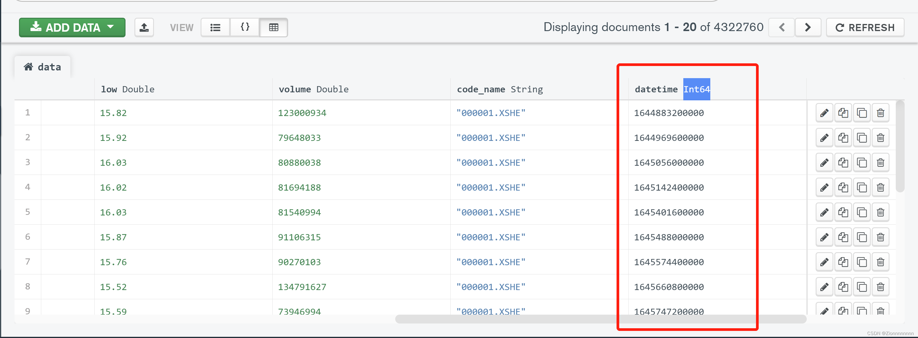 Python Int64 pandas DataFrame numpy int64 string 