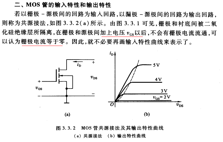 应用NMOS和晶体三极管作为基本开关管的相关知识_当nmos,vgs>vgs(th),vds为负值-CSDN博客
