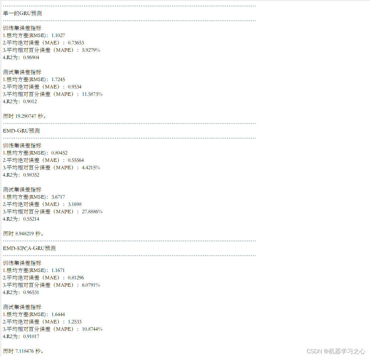 组合预测 Matlab实现emd Kpca Gru、emd Gru、gru多变量时间序列预测对比 Pchip Or Cubic