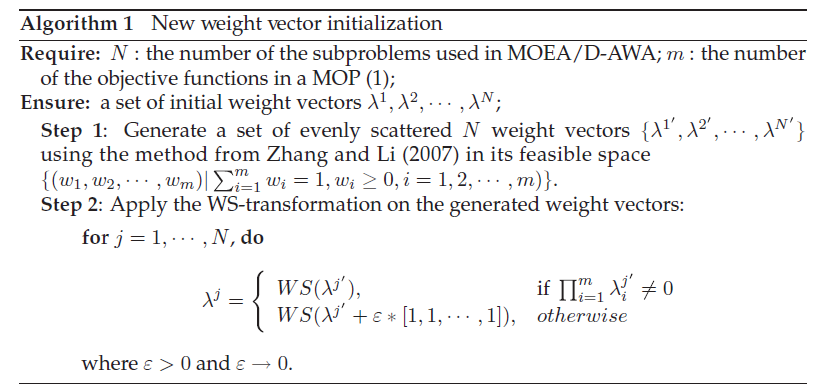 论文解读：MOEA/D with Adaptive Weight Adjustment_均匀分布的权重向量-CSDN博客