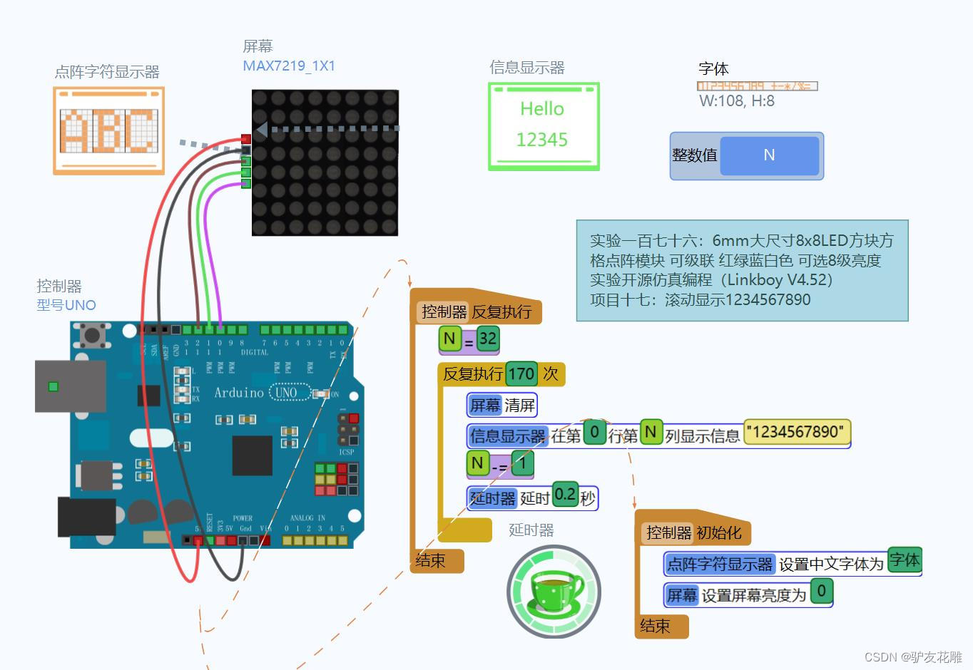【雕爷学编程】arduino动手做(163) 大尺寸8x8led方格屏模块4linkboy V462 Csdn博客 5497