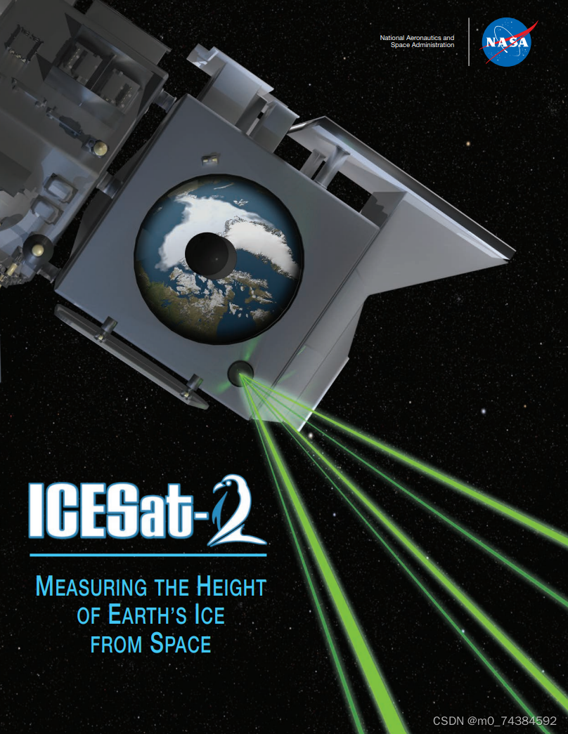 ICESat-2_icesat-2数据介绍-CSDN博客