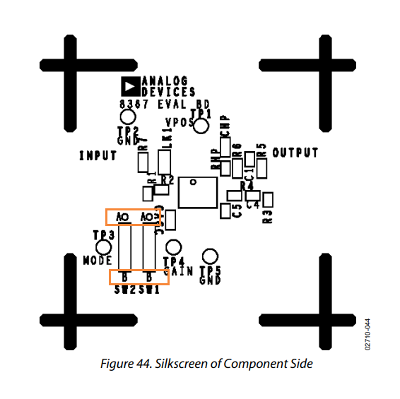 B【AD8367模块】 500M 45DB可变增益 高线性 低失真 VGA||AGC-CSDN博客