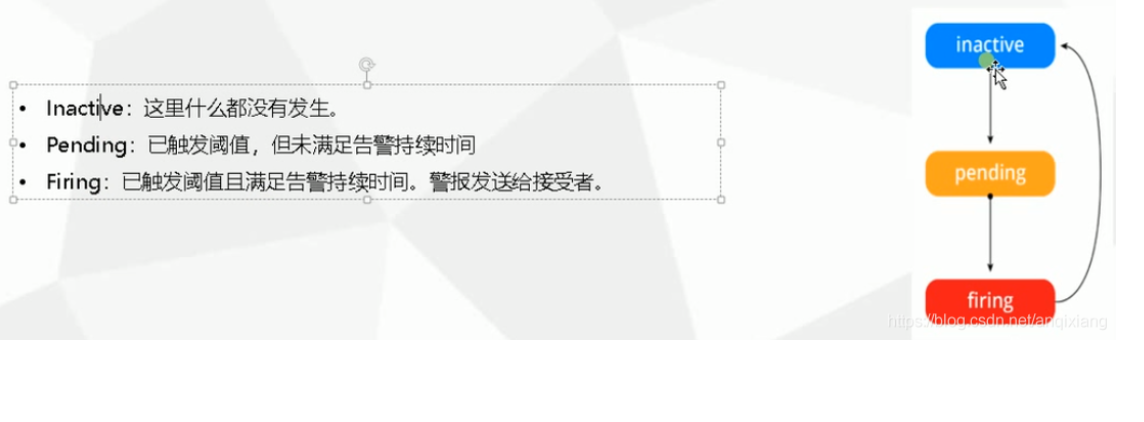Prometheus监控docker容器_prometheus docker-CSDN博客