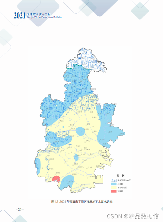 天津市水资源公报（1997-2021）-CSDN博客