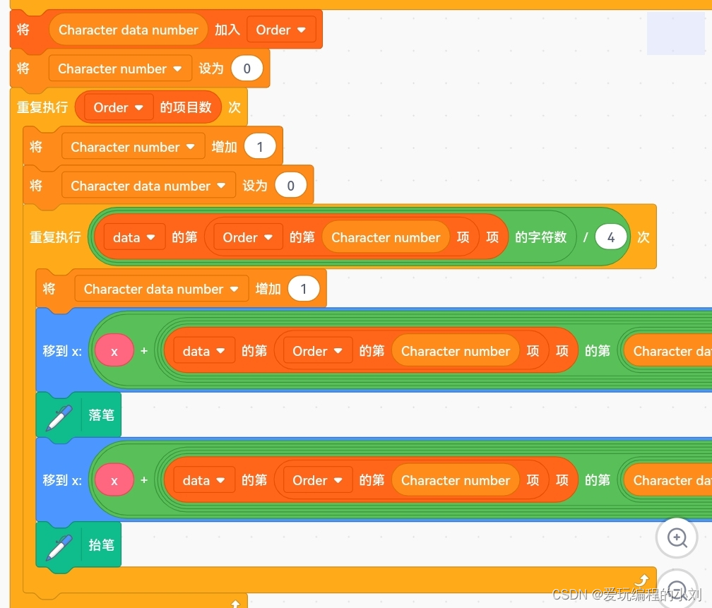 Scratch滚动的天空（2）_用scratch做滚动的天空-CSDN博客