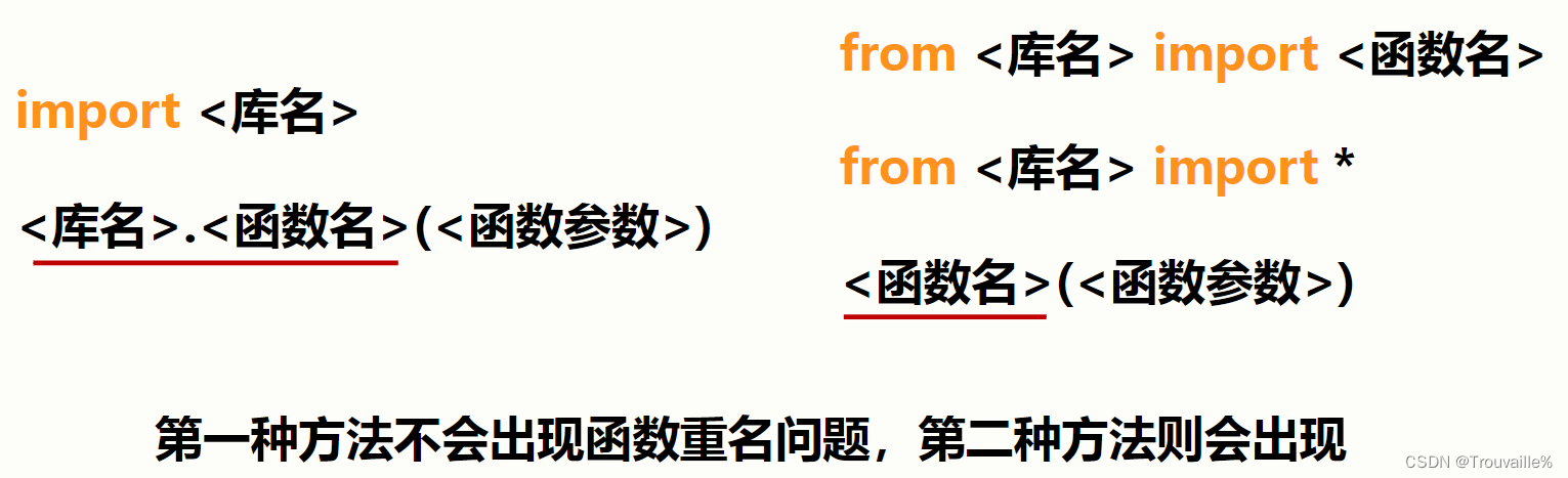第二周 Turtle库的使用_rgb小数数值-CSDN博客
