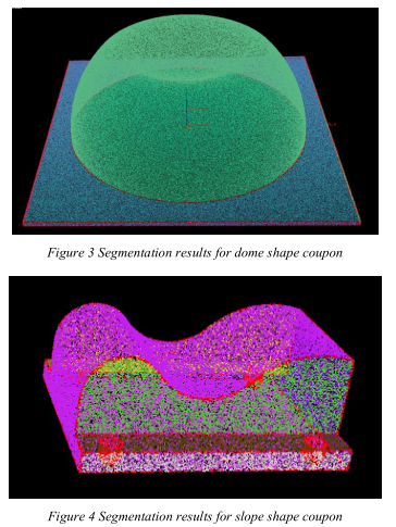 论文阅读“Adaptive Automatic Robot Tool Path Generation Based on Point Cloud Projection Algorithm”-CSDN博客