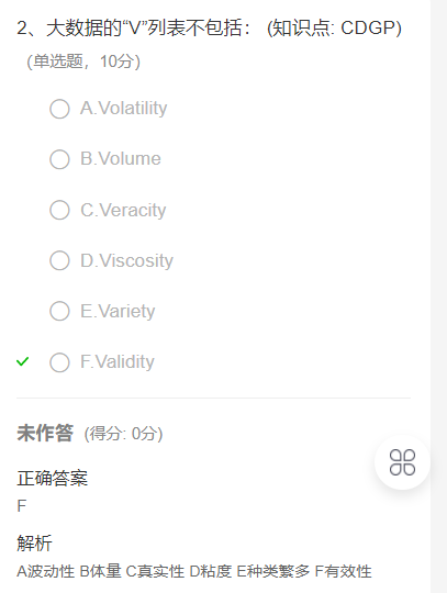 数据治理认证系列——DAMA之CDGP认证攻略_dama车轮图-CSDN博客