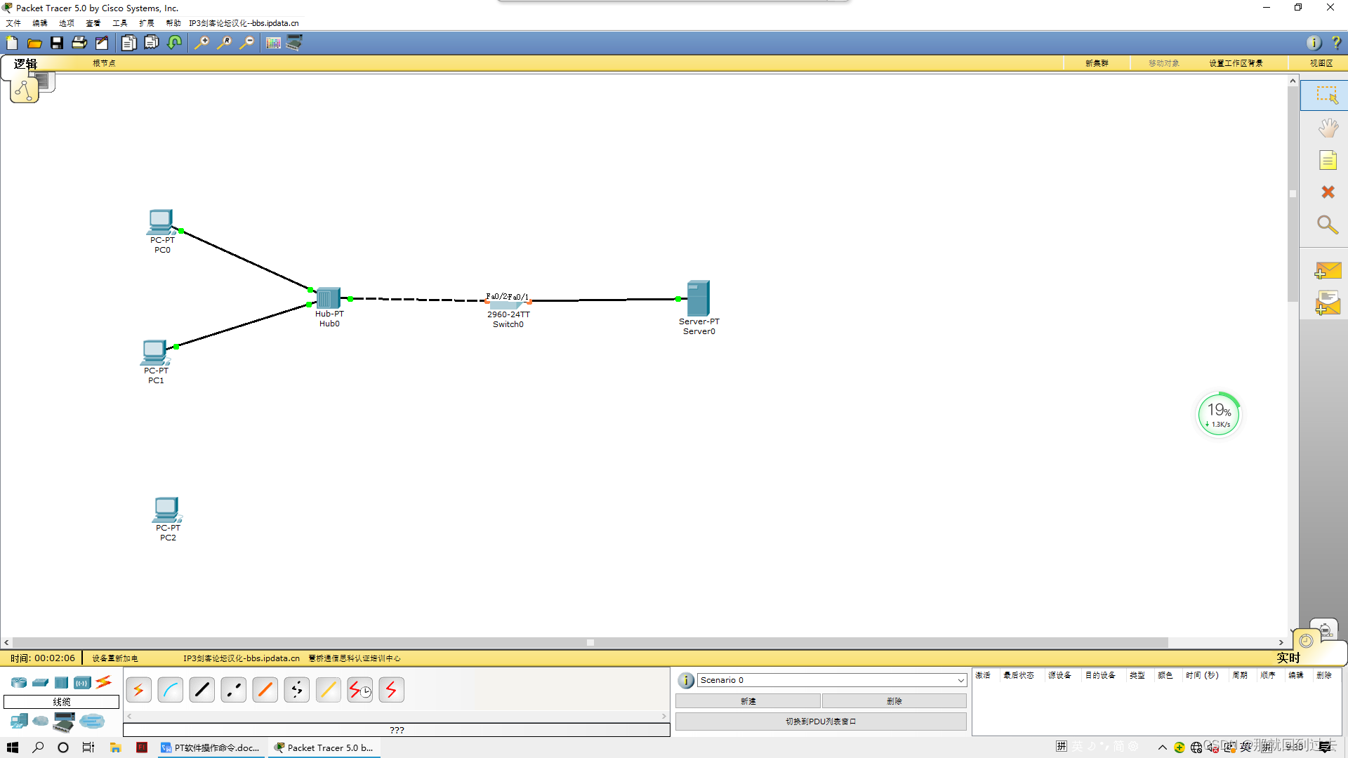 思科PT基本命令_pt进入端口范围_那就回到过去的博客-CSDN博客