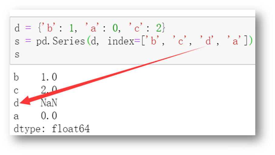 Python第一讲——数据预处理1python中有数组预处理 Csdn博客