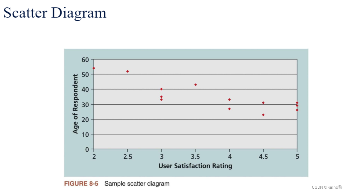 Lecture7:Project Quality Management_what is project quality management ...