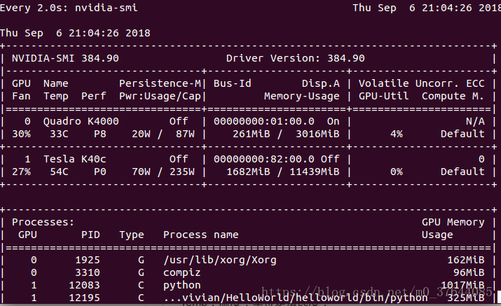 GPU状态显示和部分指标含义_gpu性能状态p0是什么意思-CSDN博客