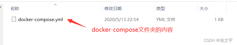 使用docker Compose批量操作 Docker Cp 批量 Csdn博客