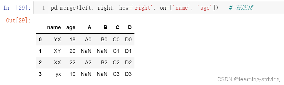 pandas中pd.concat(data, axis=1)数据合并与pd.merge(left, right, how=,on=)的内连接、左连接、右连接和外连接代码演示_pd.concat ...