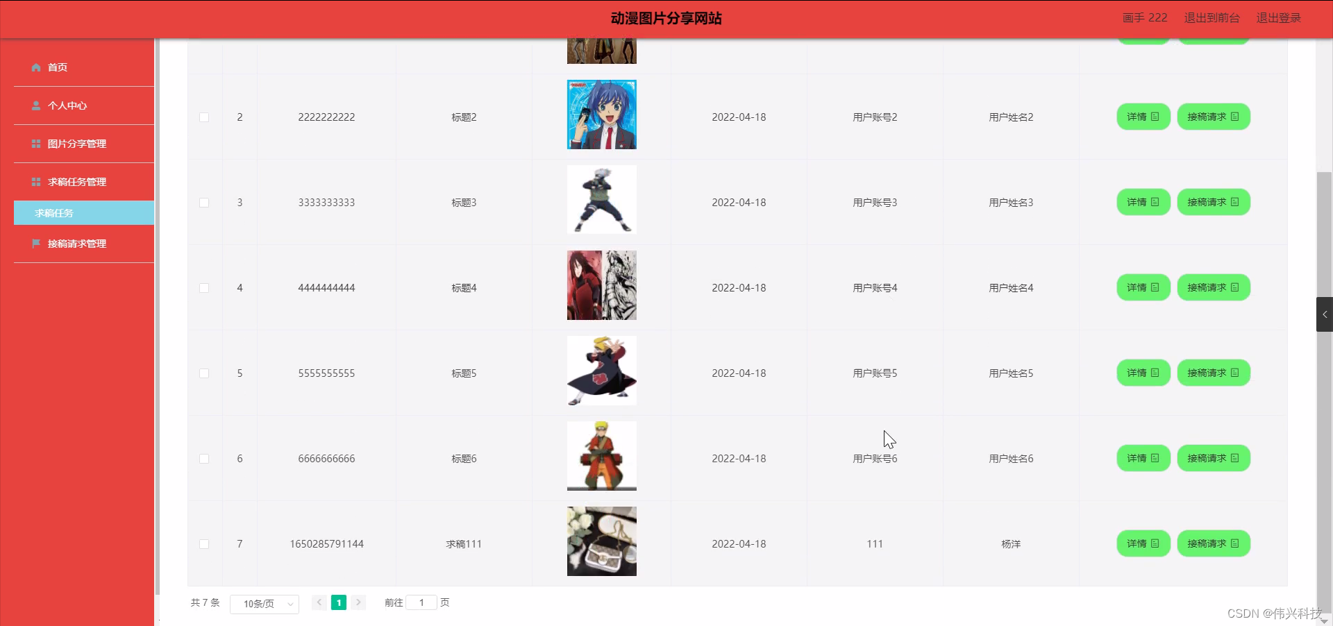 Springboot毕设项目动漫图片分享网站k3r27(java Vue Mybatis Maven Mysql) 动漫分享的网站毕设 Csdn博客