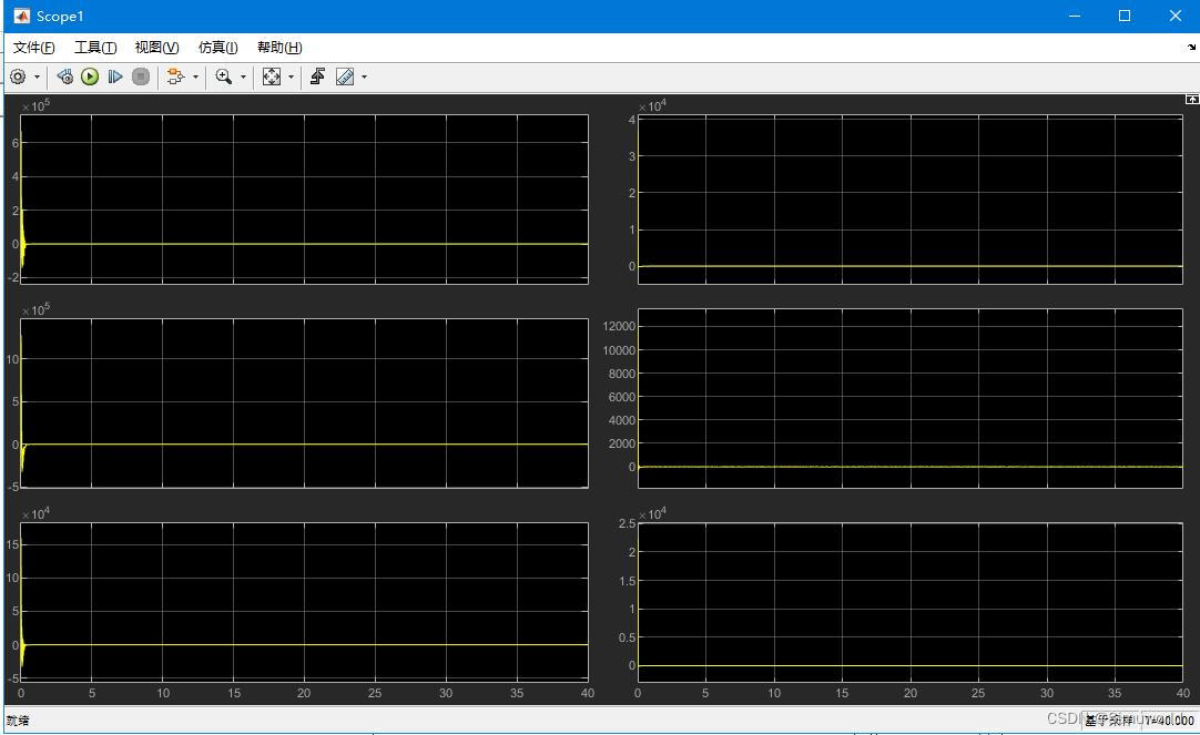 基于6DOF机械臂的PID控制器simulink建模与仿真_柔性机械臂pid仿真-CSDN博客