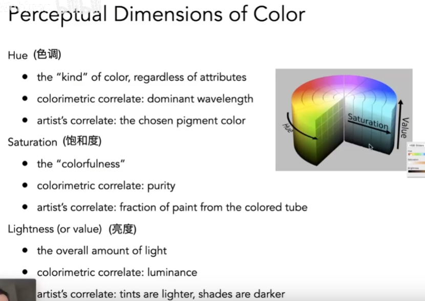 Games101笔记——Lecture 20:Color and Perception_games101 color and perception-CSDN博客