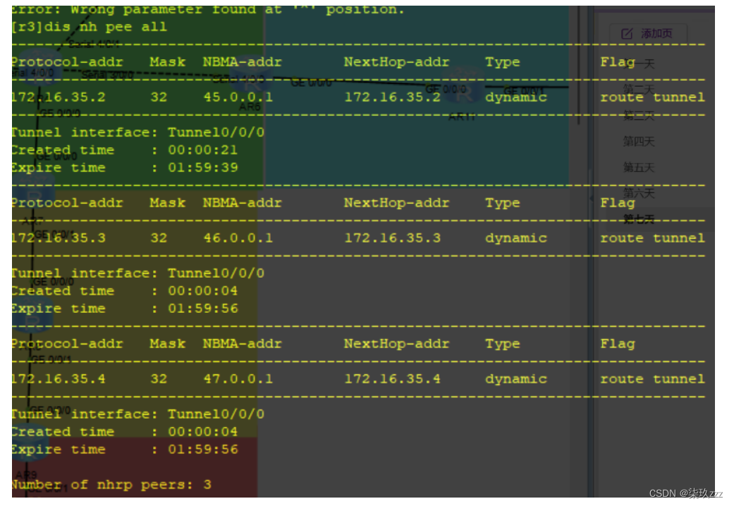 OSPF综合实验-CSDN博客
