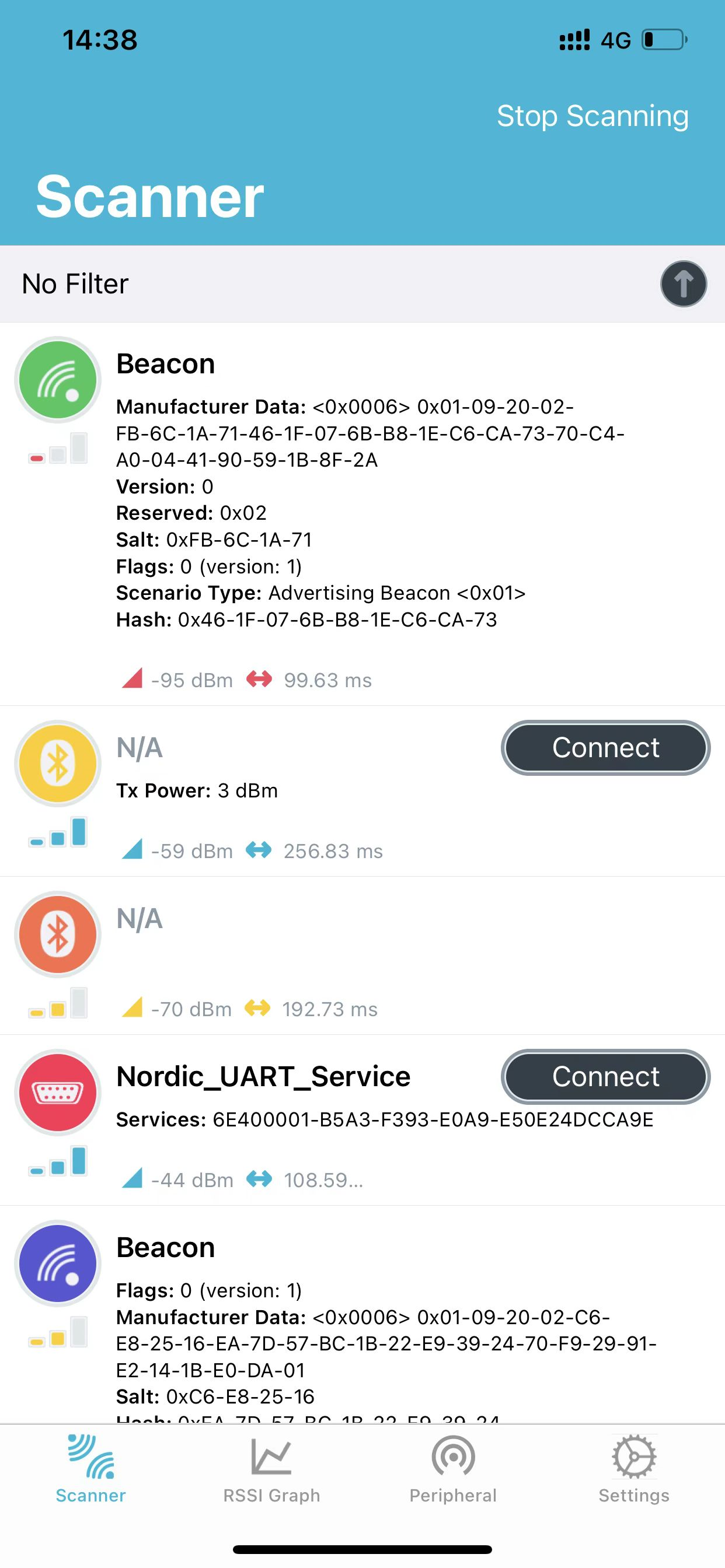 重学蓝牙之nrf connect sdk 基于nrf52840dk--介绍-CSDN博客