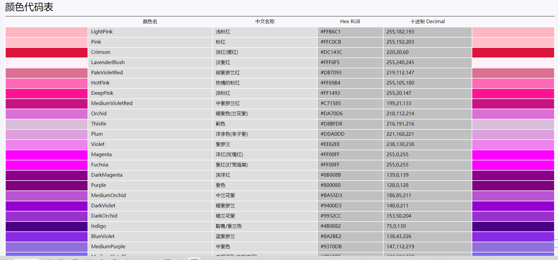markdown编辑器语法: 字体、字号与颜色-CSDN博客