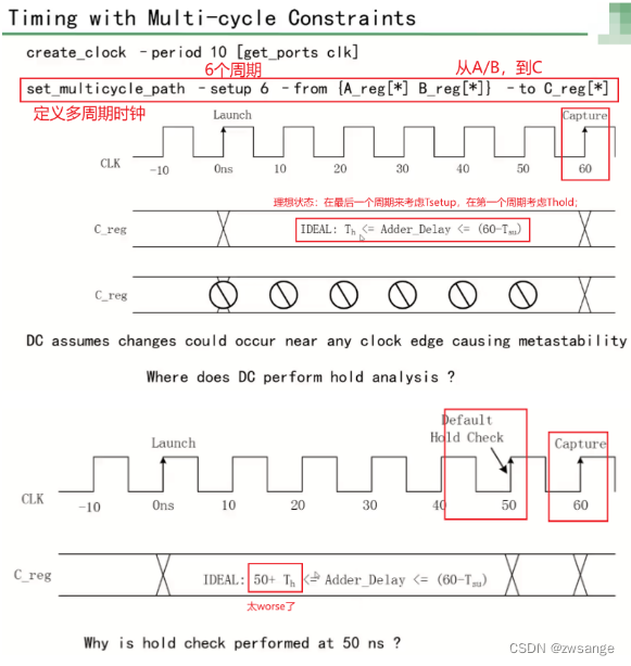 第十八课：多时钟约束及特殊时钟_mcp时序设置-CSDN博客