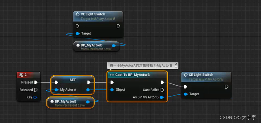 UE蓝图进阶_ue create event-CSDN博客