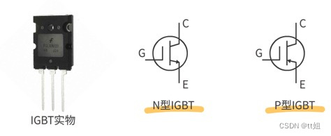 嵌入式分享合集56-CSDN博客