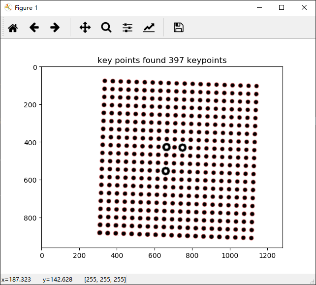 python opencv 检测圆_python opencv识别出图像中的圆-CSDN博客