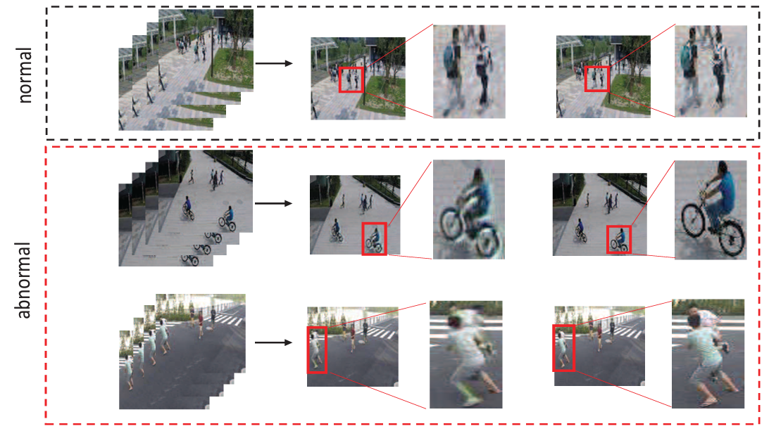 视频异常检测数据集 (ShanghaiTech) 及其I3D特征转换_shanghaitech数据集-CSDN博客