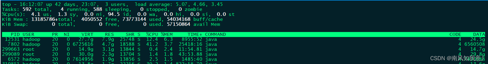 Linux基础命令之：top命令详解以及VIRT,RES,SHR,DATA_linux top virt-CSDN博客