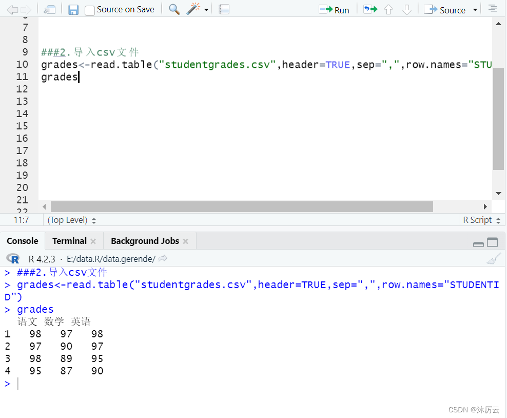 第一期 向R中导入数据（csv，Excel,SPSS）_r语言导入spss数据-CSDN博客