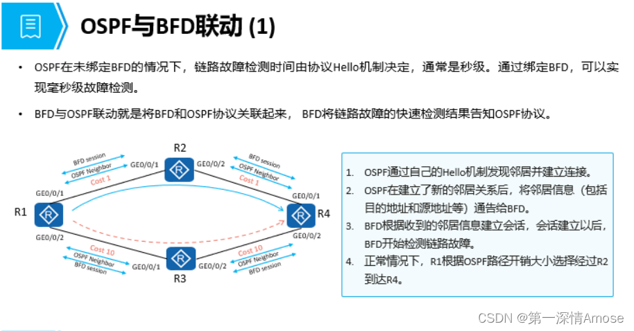 HCIP——BFD_bfd检测时间-CSDN博客