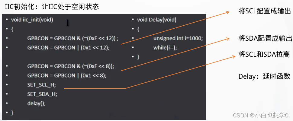 SPI和IIC知识概括及示例_spi iic-CSDN博客