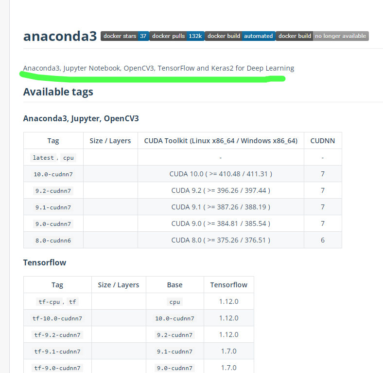 群辉docker安装Anaconda3， Jupyter Notebook远程执行python代码_anaconda 群晖-CSDN博客