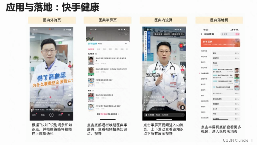 DataFun:知识图谱构建与应用_omnievent报错-CSDN博客