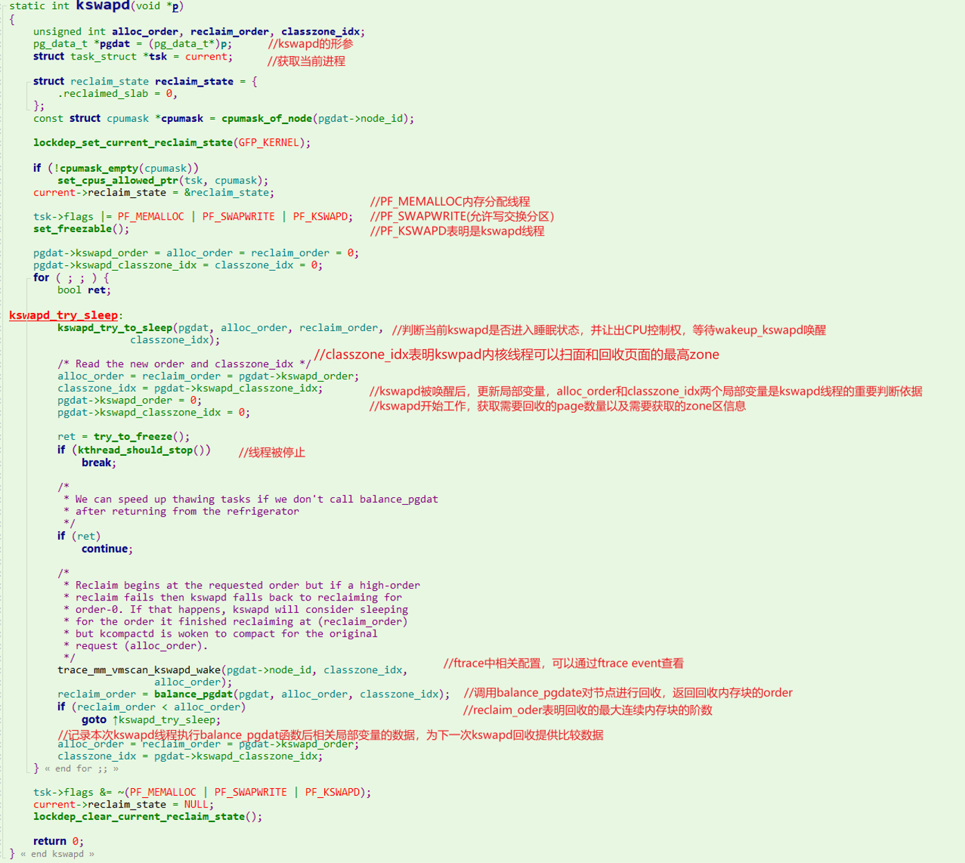 linux内存回收(一）---kswapd回收_kmalloc函数是否未不可回收-CSDN博客