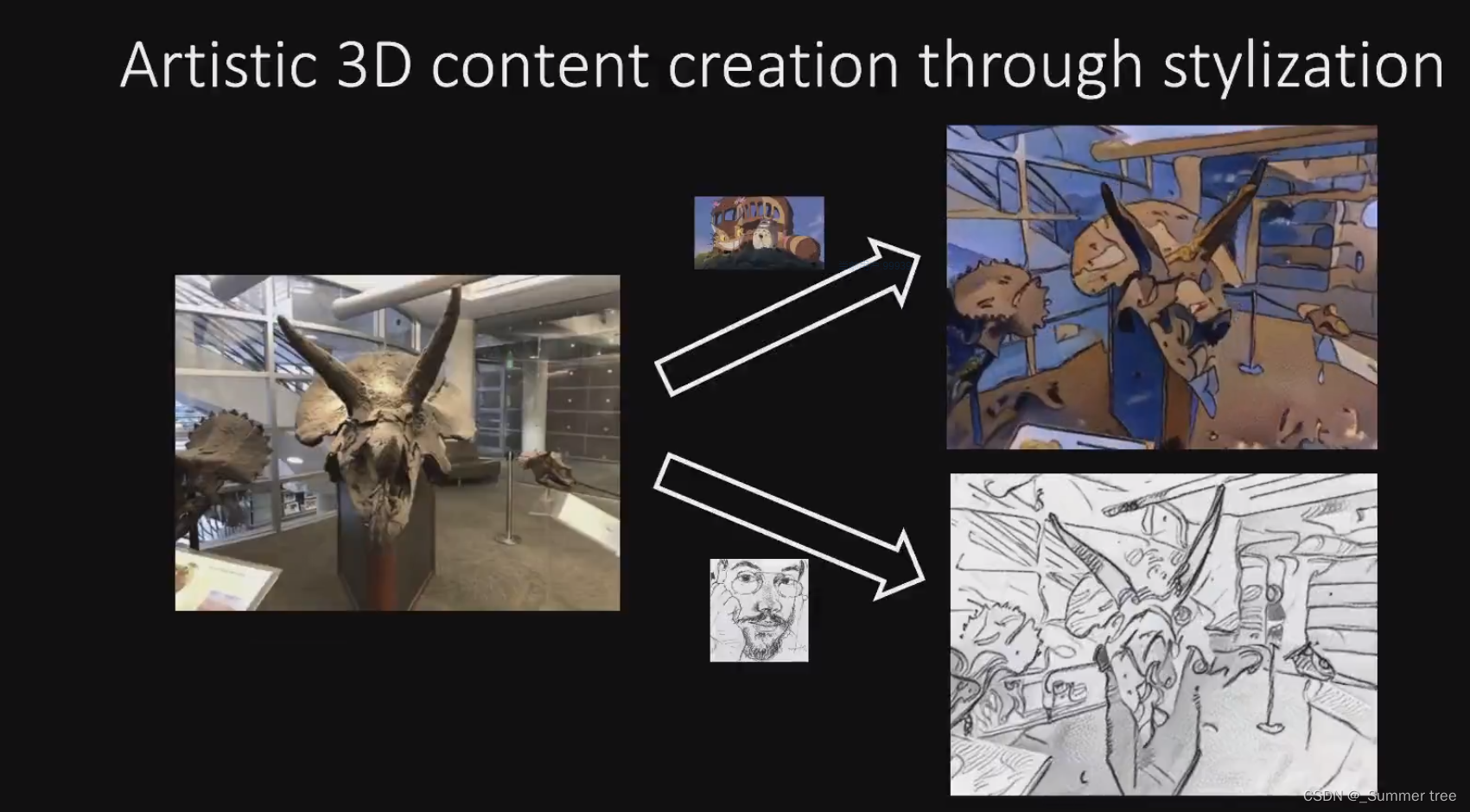 【深蓝学院】基于NeRF的三维内容生成 High-quality 3D Content Creation from Images-CSDN博客