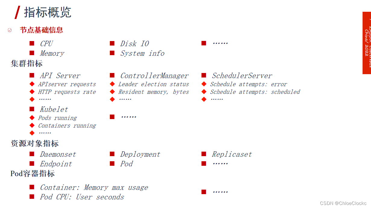 手把手教你实现zabbix对kubernetes的监控zabbix监控kubernetes Csdn博客 8502